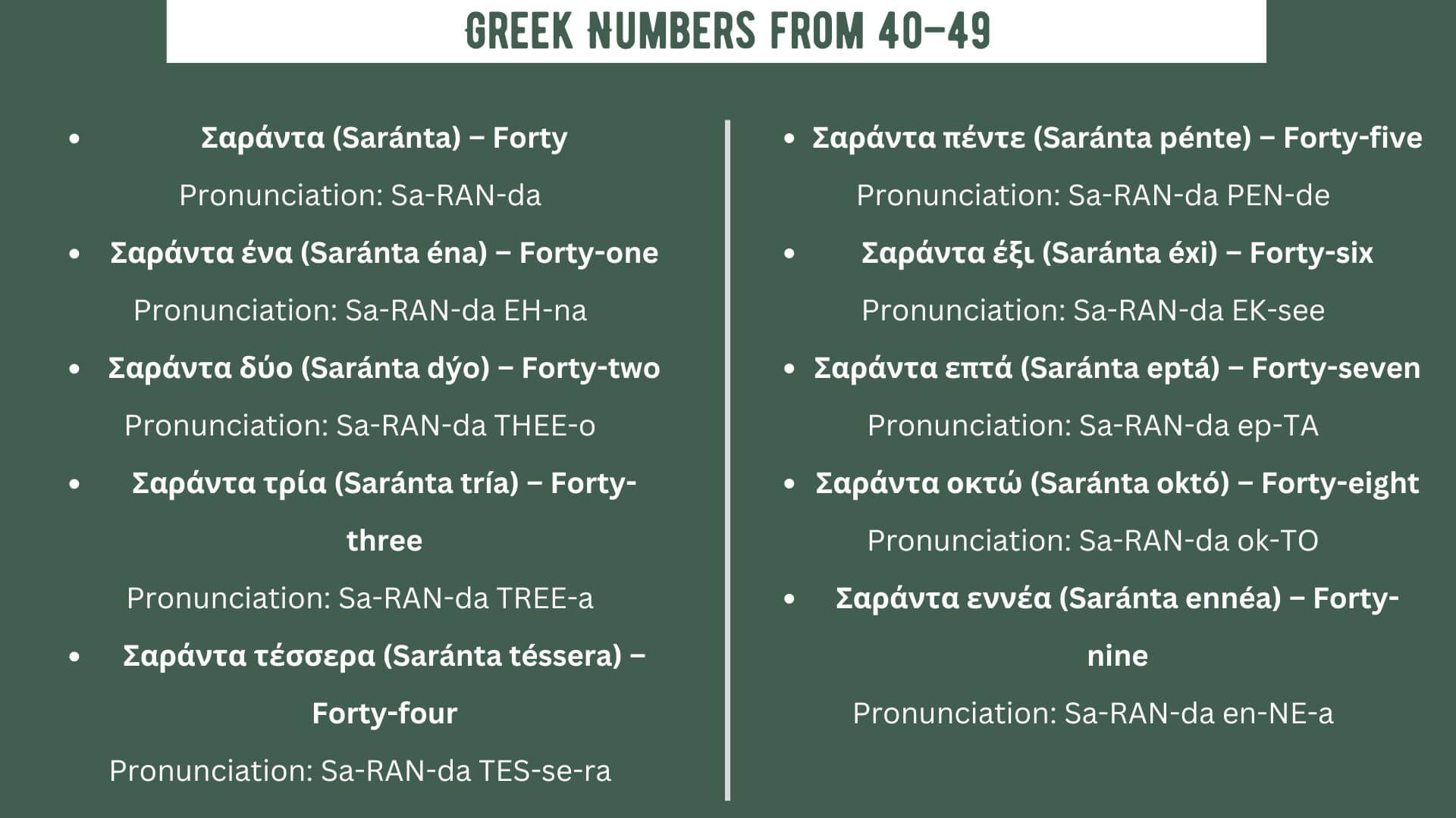 Greek Numbers: How To Count From 1 – 1000 (Easy Guide)