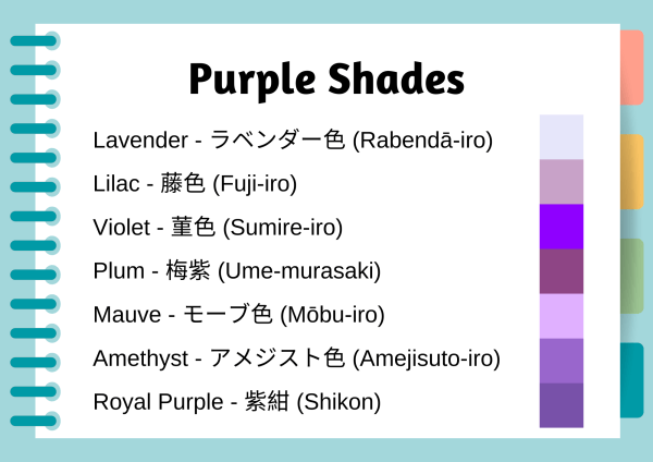 Colors In Japanese: A Complete Guide
